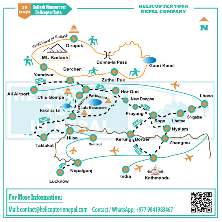 Kailash Mansarovar Yatra by Helicopter - Everest Helicopter Service